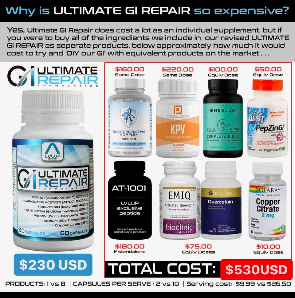 GI Ultimate Repair LVLUP – CrohnsColitisLifestyle
