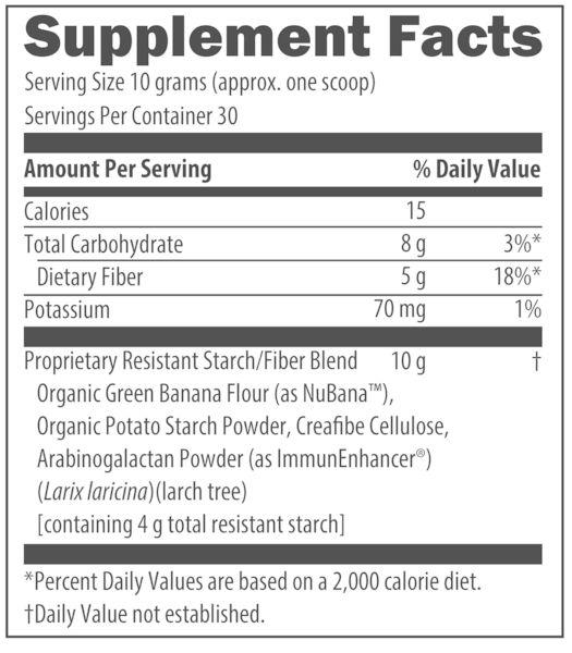 PaleoFiber RS – CrohnsColitisLifestyle