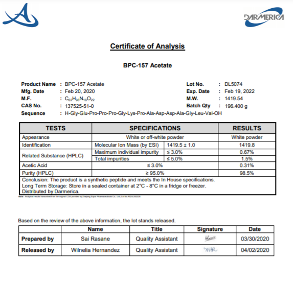 BPC-157 (Body Protective Compound) – CrohnsColitisLifestyle